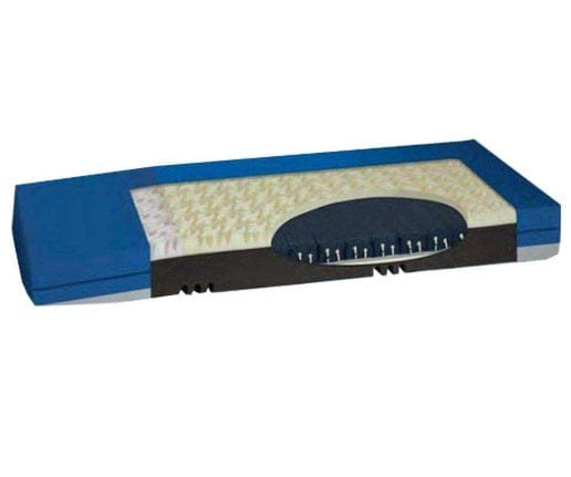 Med-Mizer Pressure Redistribution and Skin Protection Mattress — At ...